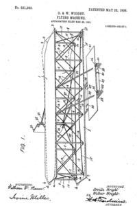The Wright Brothers' Navigation Through the Patent System - Brooks Kushman